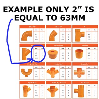 PVC BELL REDUCER 75MM X 32MM BLUE FOR CLEAN WATER ----------------- PVC ...