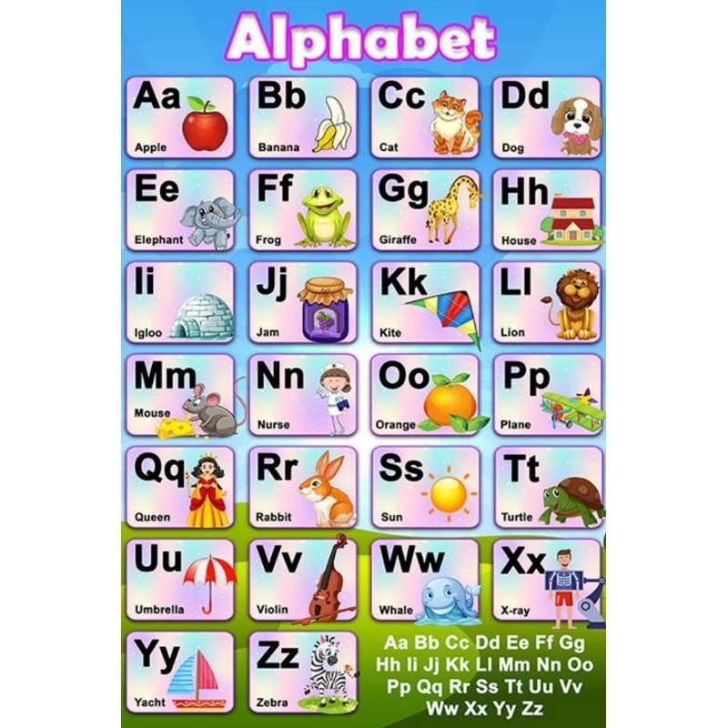 Laminated Learning chart 5pcs 60 pesos | Shopee Philippines
