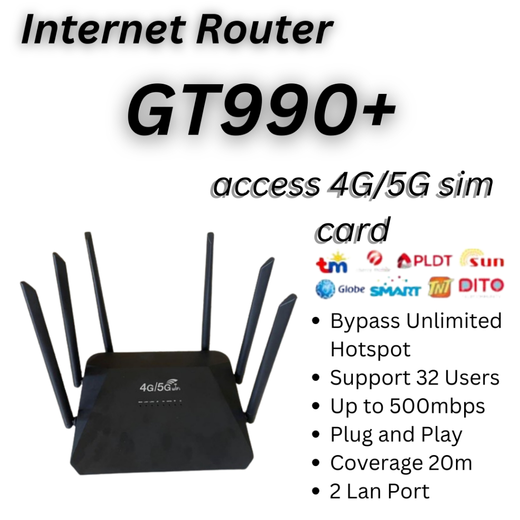 GT990+ TURBO WiFi Router Modem, 6 Antennas, Access All SIM Cards & Main ...