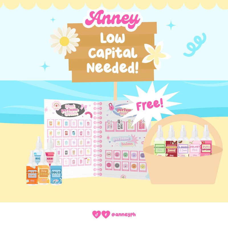 Anney Perfume Series: Per Bundle | Shopee Philippines