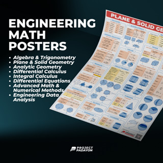 Engineering Math Posters - Wholesale - Algebra. Trigo. Analytic ...