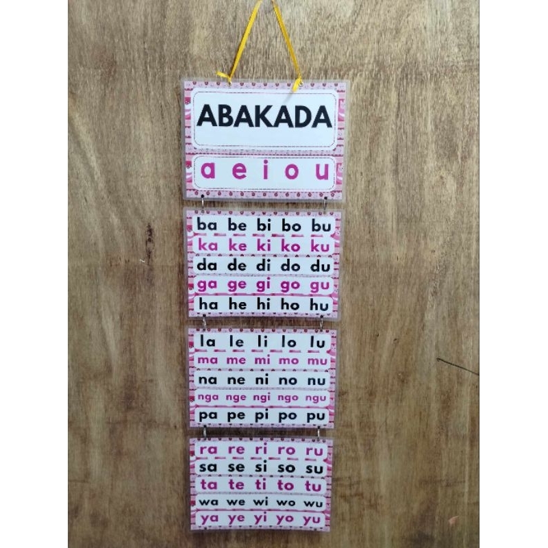 Abakada Reading Wall Hanging Charts for kids (Tagalog) | Shopee Philippines