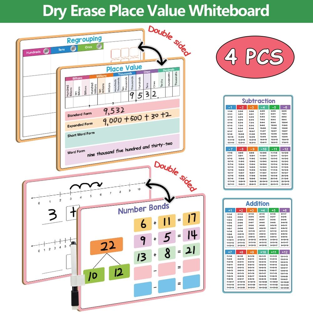 4Pcs Double-Sided Addition & Subtraction Mathematics Arithmetic ...