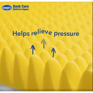 Uratex Egg Foam Mattress Toppers Sizes: 36x75, 48x75, 54x75 and 60x75 ...