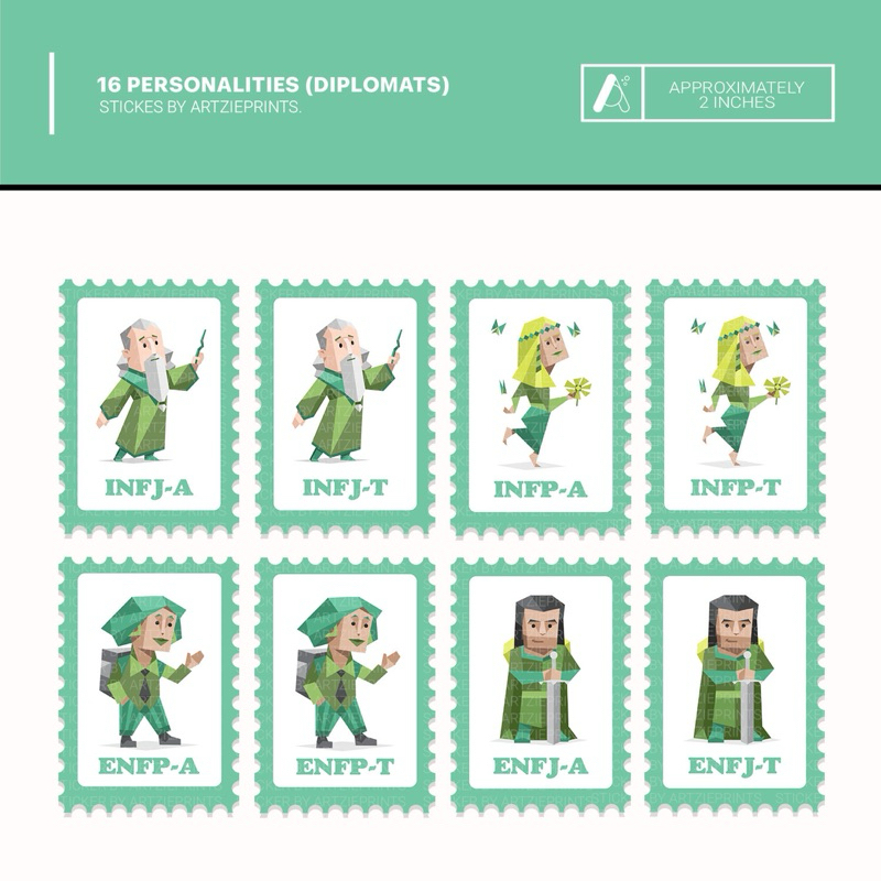 16 Personalities MBTI Stickers | Matte Laminated Waterproof | For ...