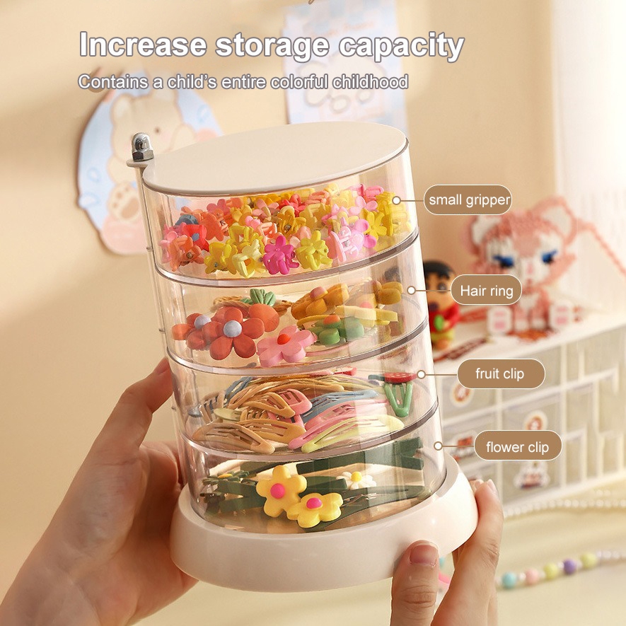 O-KAY Puff Storage Box Transparent Rotating Dust-proof Multilayer Round ...