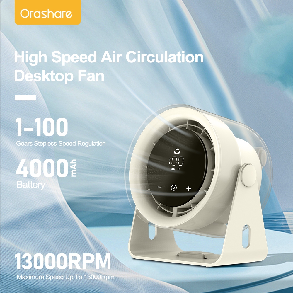 Orashare DF03 High Speed Desk Fan Rechargeable Fan 100 Gears Strong ...