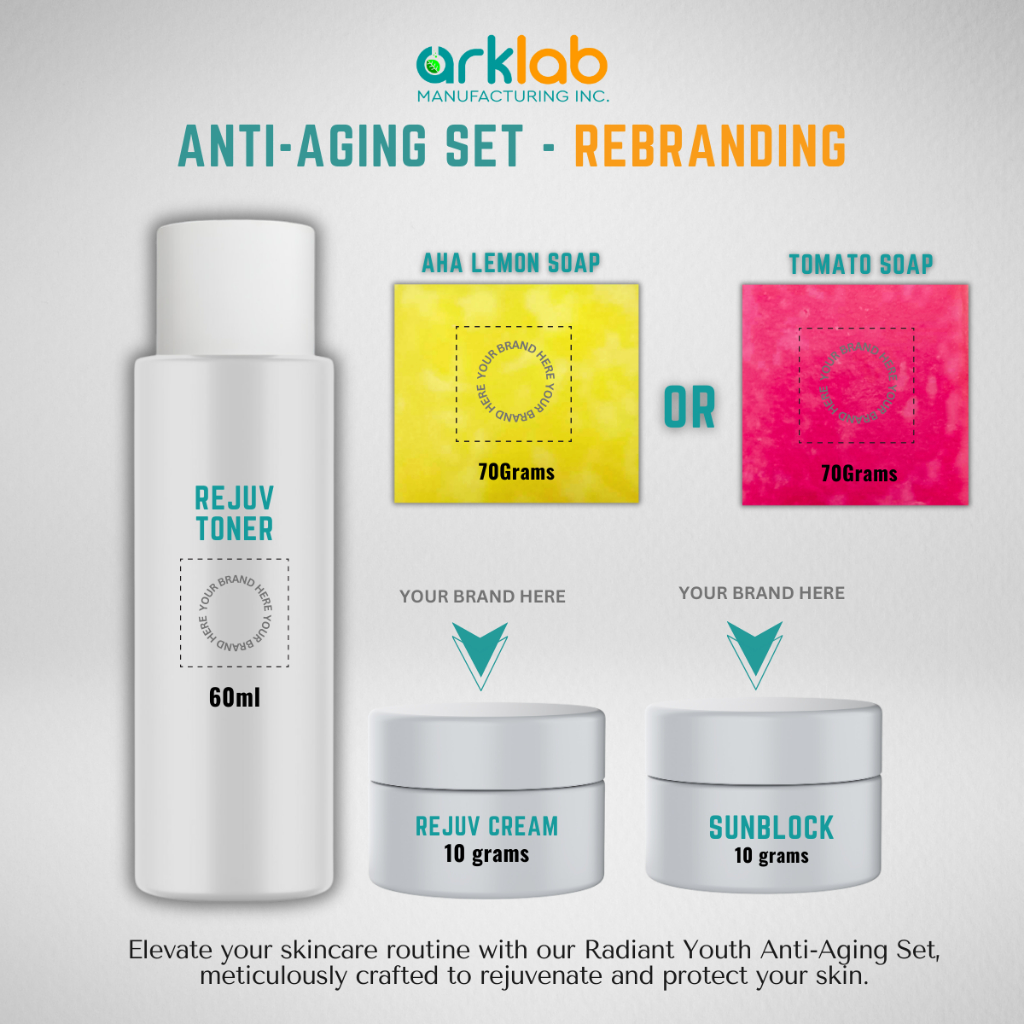 Arklab Anti-Aging Set: AHA lemon Soap or Tomato Soap, Cream, Toner, Sunblock for Rebranding ...