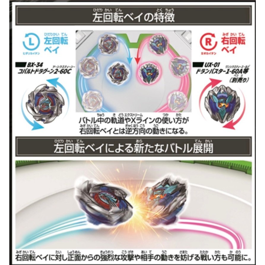 Left Starter BEYBLADE X BX-34 Cobalt Dragoon 2-60C Left Starter ...