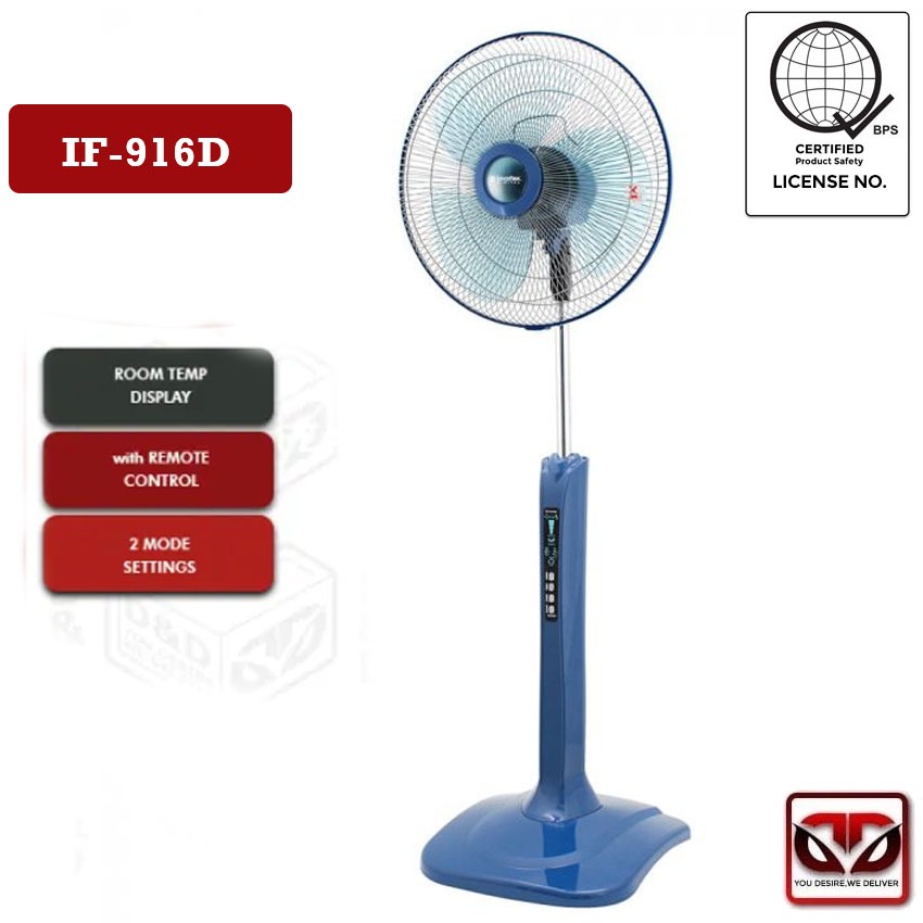 Imarflex Digital Stand Fan with 2 Mode Settings & LCD Display (IF-916D ...