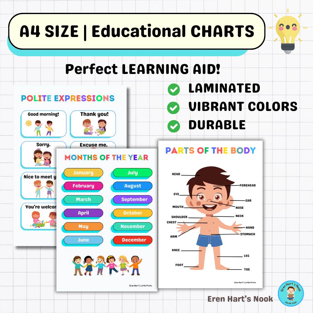 Educational Wall Charts | PERFECT LEARNING AID | Shopee Philippines