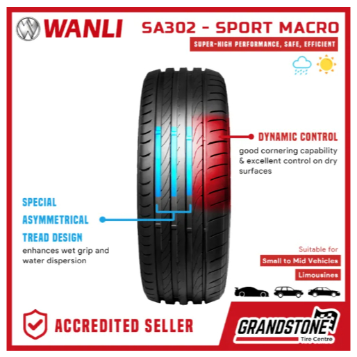 Wanli SA302 Sport Macro Passenger Car Tires Rim 15 195/65R15 205/50R15 | Shopee Philippines