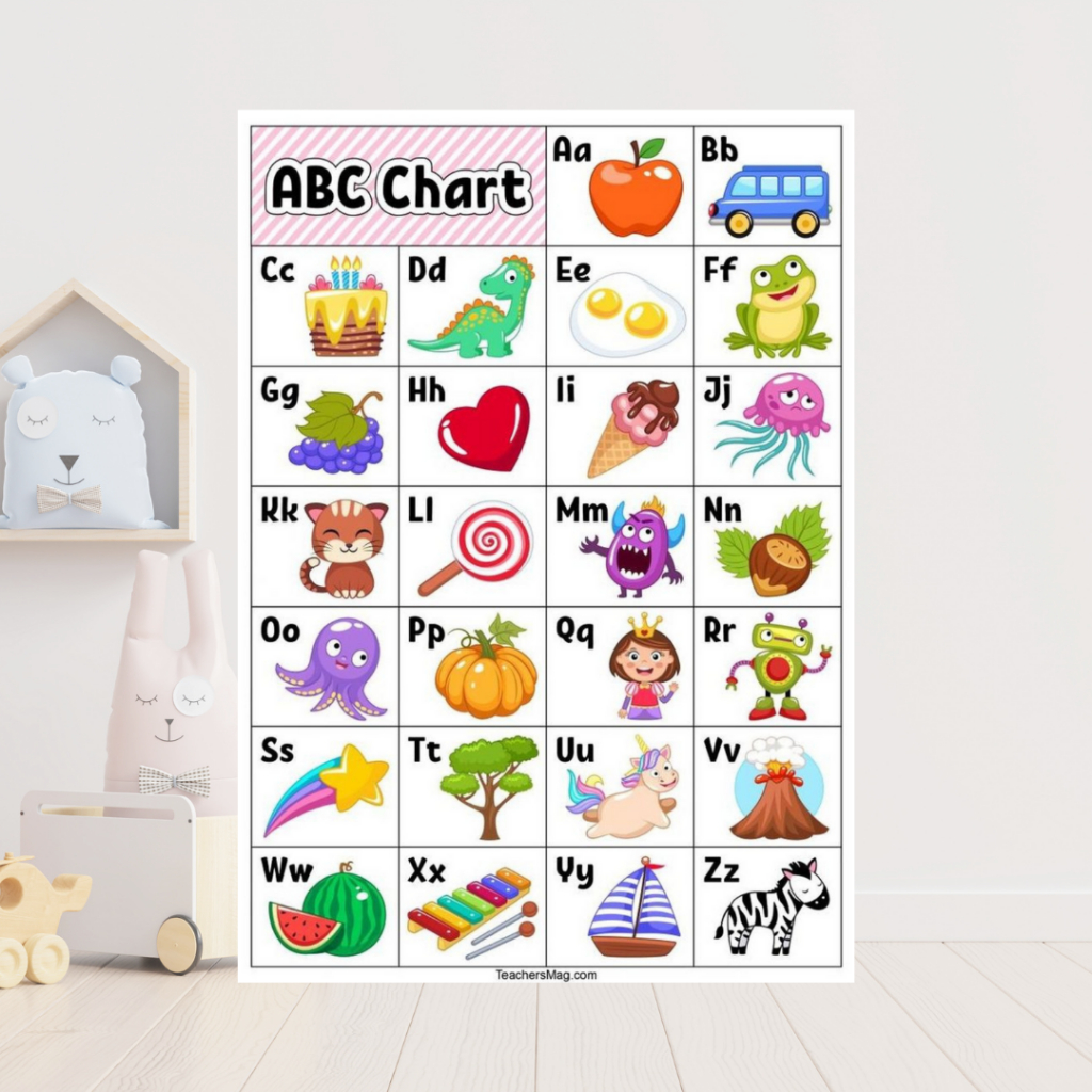 Colorful Laminated Educational Learning Charts for Toddlers and Kids A4 ...