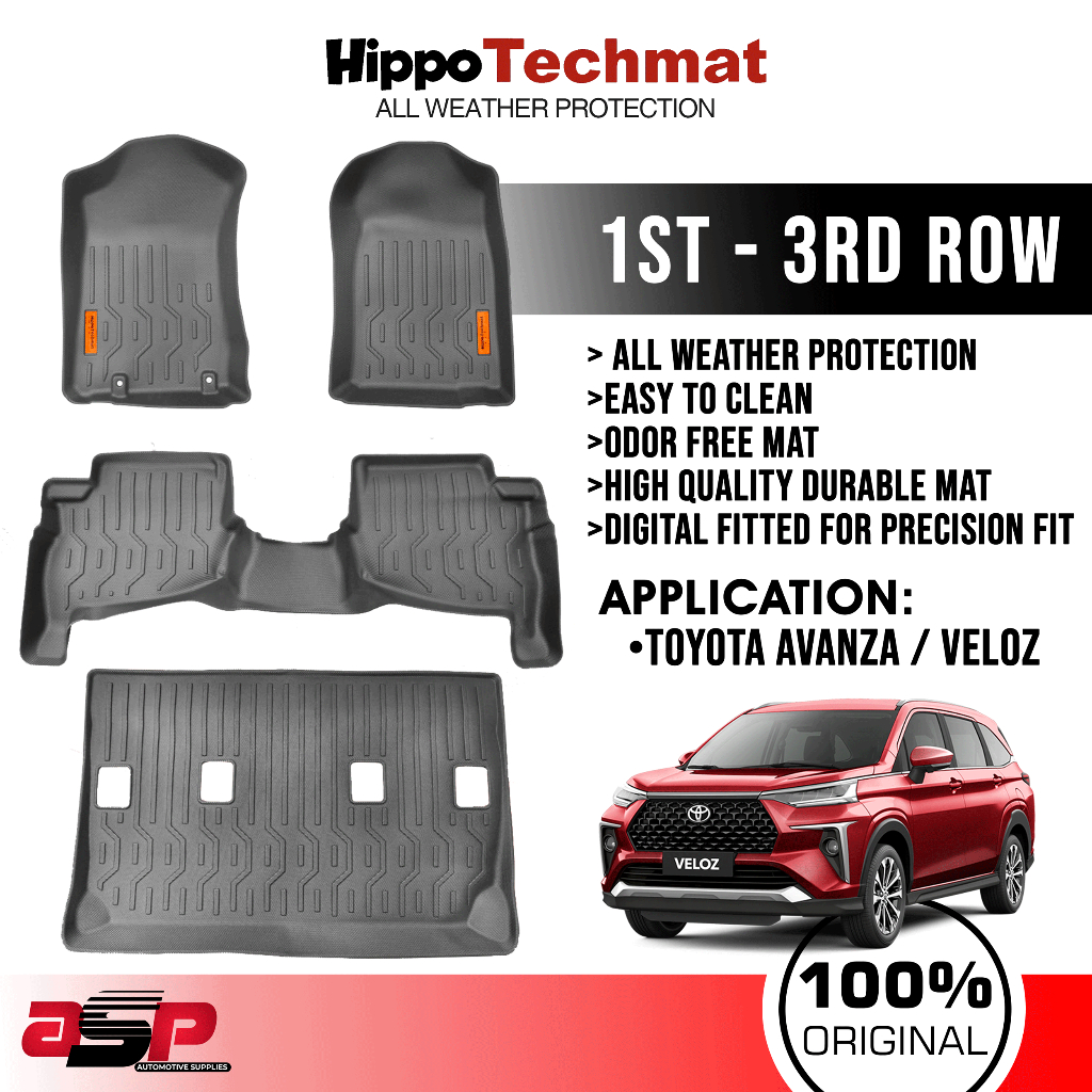 Hippo Techmat Deep Dish Matting for Toyota Avanza / Veloz (1st to 3rd ...