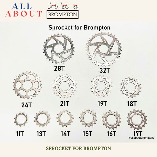 AAB ACE Sprocket / COGS (11T, 13T, 14T, 15T, 16T, 17T, 18T, 19T, 21T ...