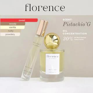 Shop florence perfume for Sale on Shopee Philippines