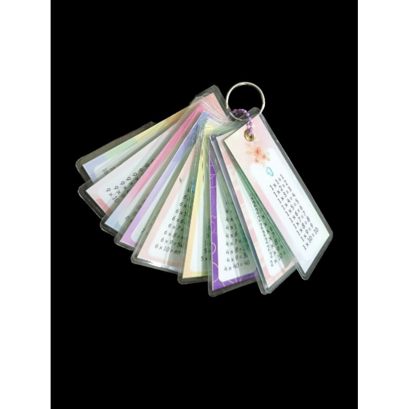 Multiplication Table Keychain Laminated flash Card Keychain | Shopee ...