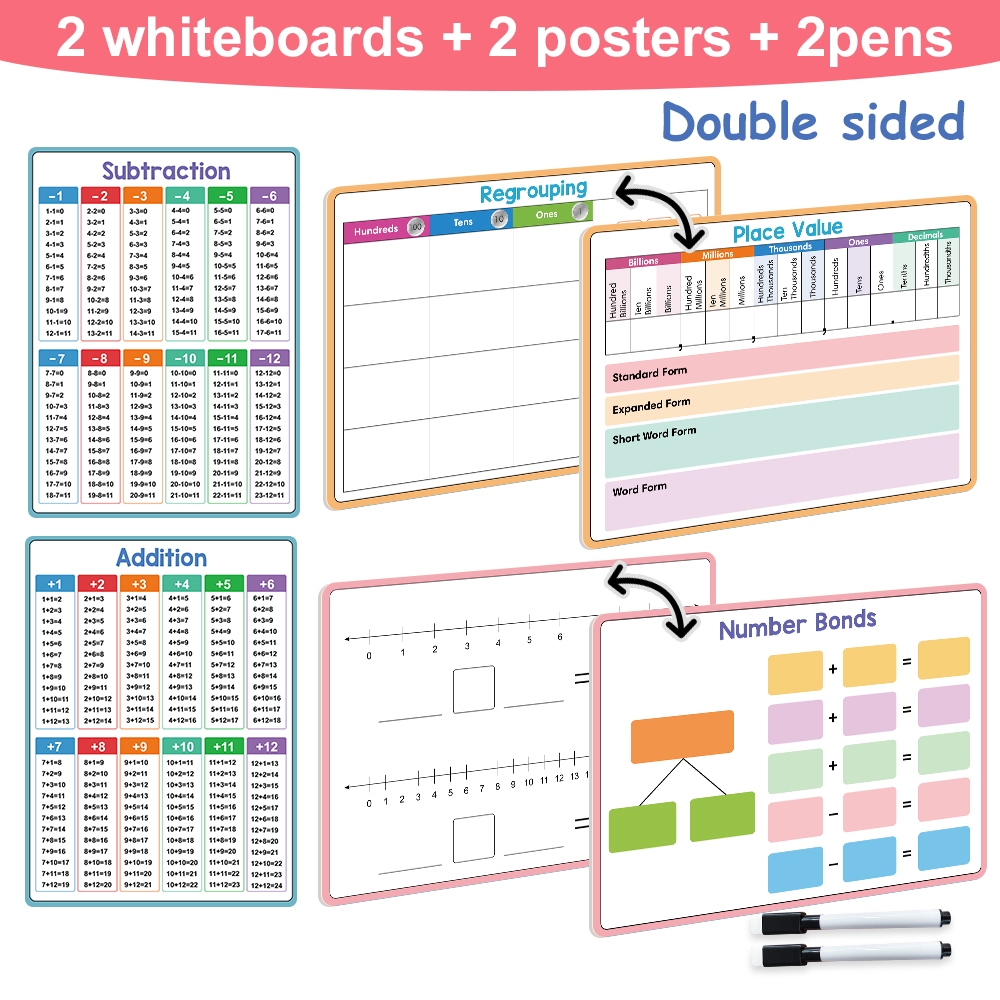 Dry Erase Place Value Addition Subtraction Whiteboard Double Sided Math ...