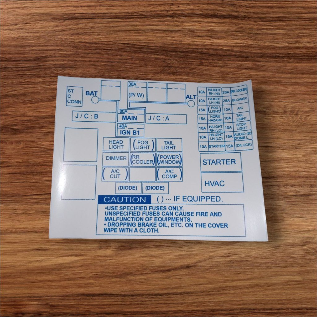 FUSE BOX DIAGRAM COVER STICKER for Isuzu Crosswind Sportivo | Shopee ...