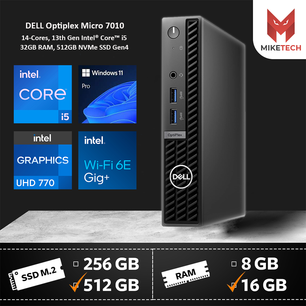 Dell 12-14th Gen Intel Core Mini PC 16-32GB RAM 256-512GB SSD Wi-Fi 6 ...