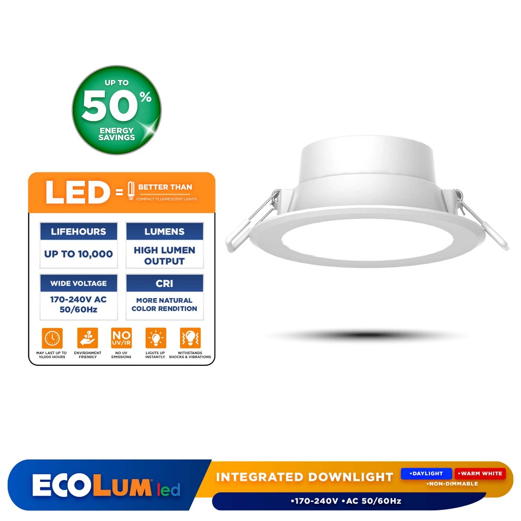 Ecolum LED Recessed Integrated Downlight ( DAYLIGHT / WARM WHITE ) Non ...