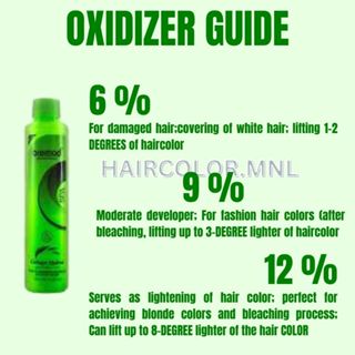 PREMIUM BREMOD 8.17 MILKTEA ASH HAIR COLOR SET WITH OXIDIZER (100ML ...