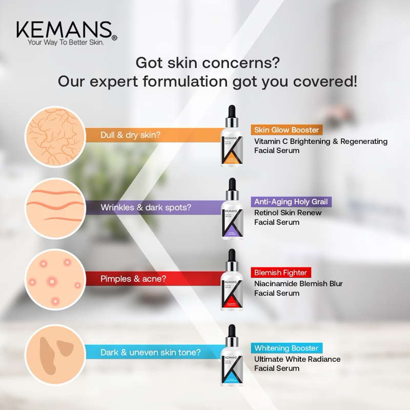 Kemans Facial Serum (4 Variations) | Shopee Philippines