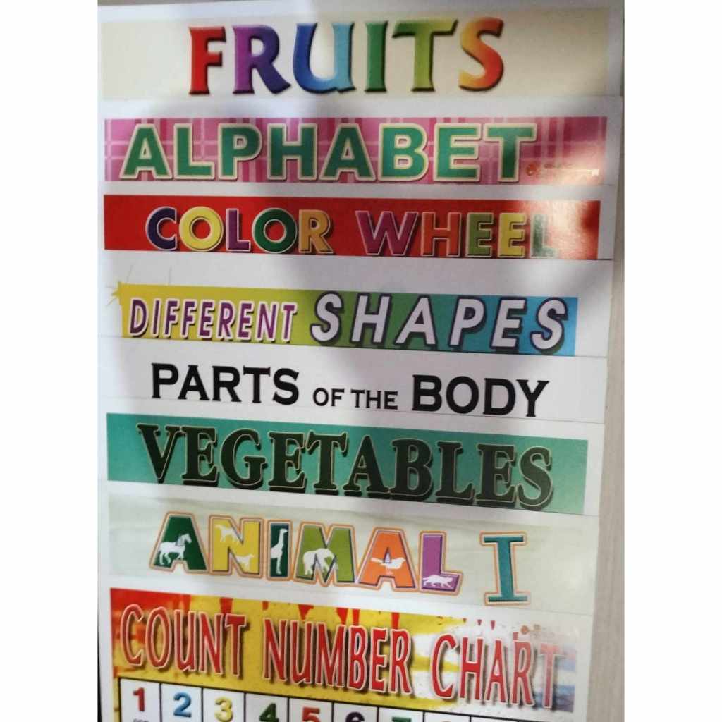 8PCS big size posters educational wall chart shapes,numbers,alpha ...