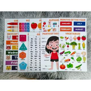 A4 Laminated Educational Charts for kids | Educational Toys | Learning ...