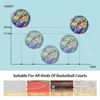 Psyche Basketball Original Standard Kids Adults Size 3 Size 5 Size 7 ...