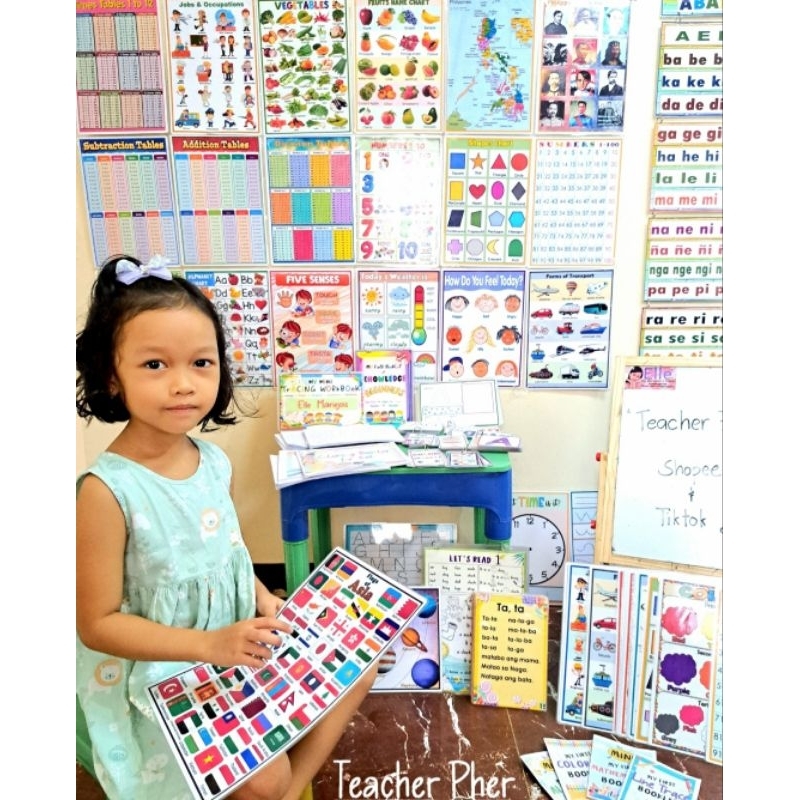PRIMARY WALL CHARTS LAMINATED A4 EDUCATIONAL FOR KIDS | Shopee Philippines