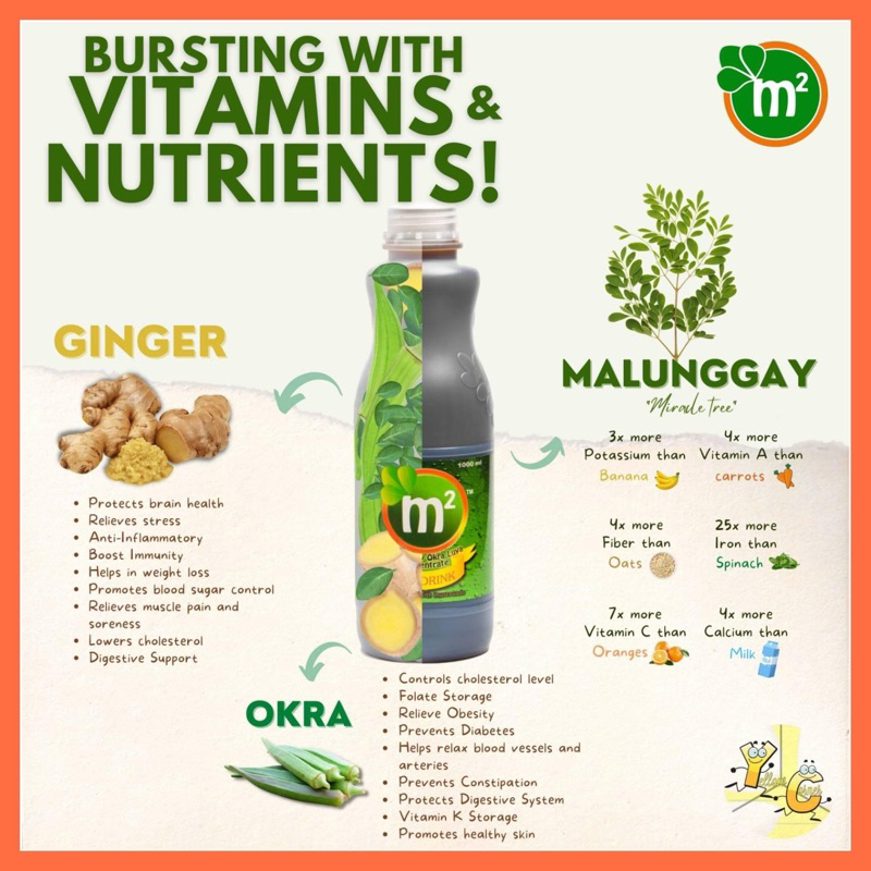 1 Liter M2 Malunggay Okra Luya Concentrate Tea Drink | Shopee Philippines