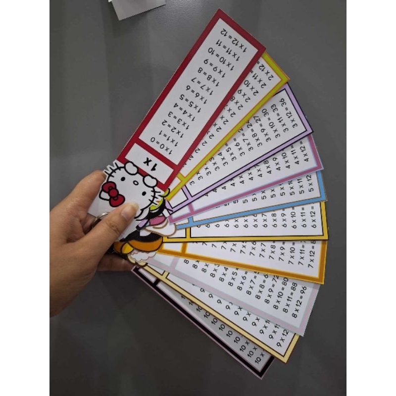 Multiplication Table Ref Magnet (1-10) | Shopee Philippines