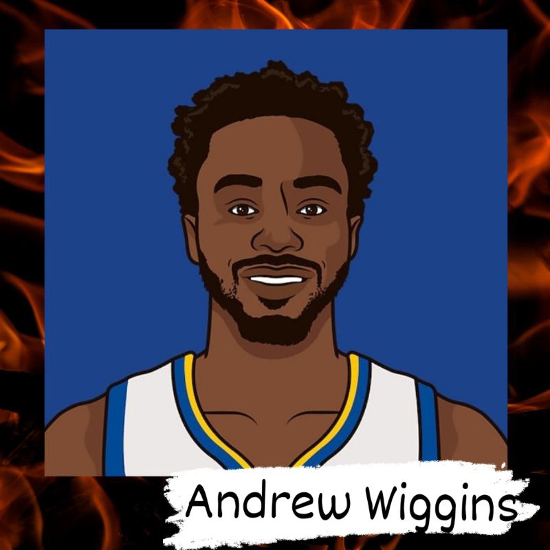 Andrew Wiggins NBA Cards | Shopee Philippines