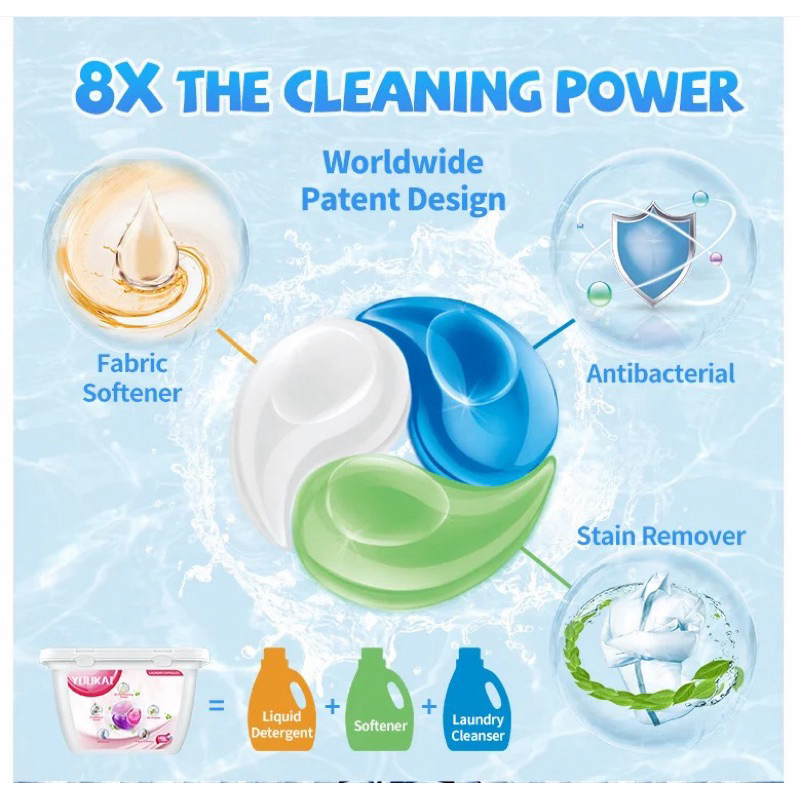25pcs box of 4 in 1 laundry gel pod deep clean longer lasting freshness ...