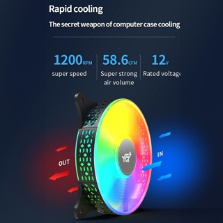 YGT 1290 Rgb Fan 120mm Cpu Computer Case Cooling Fan Chassis Cooling ...