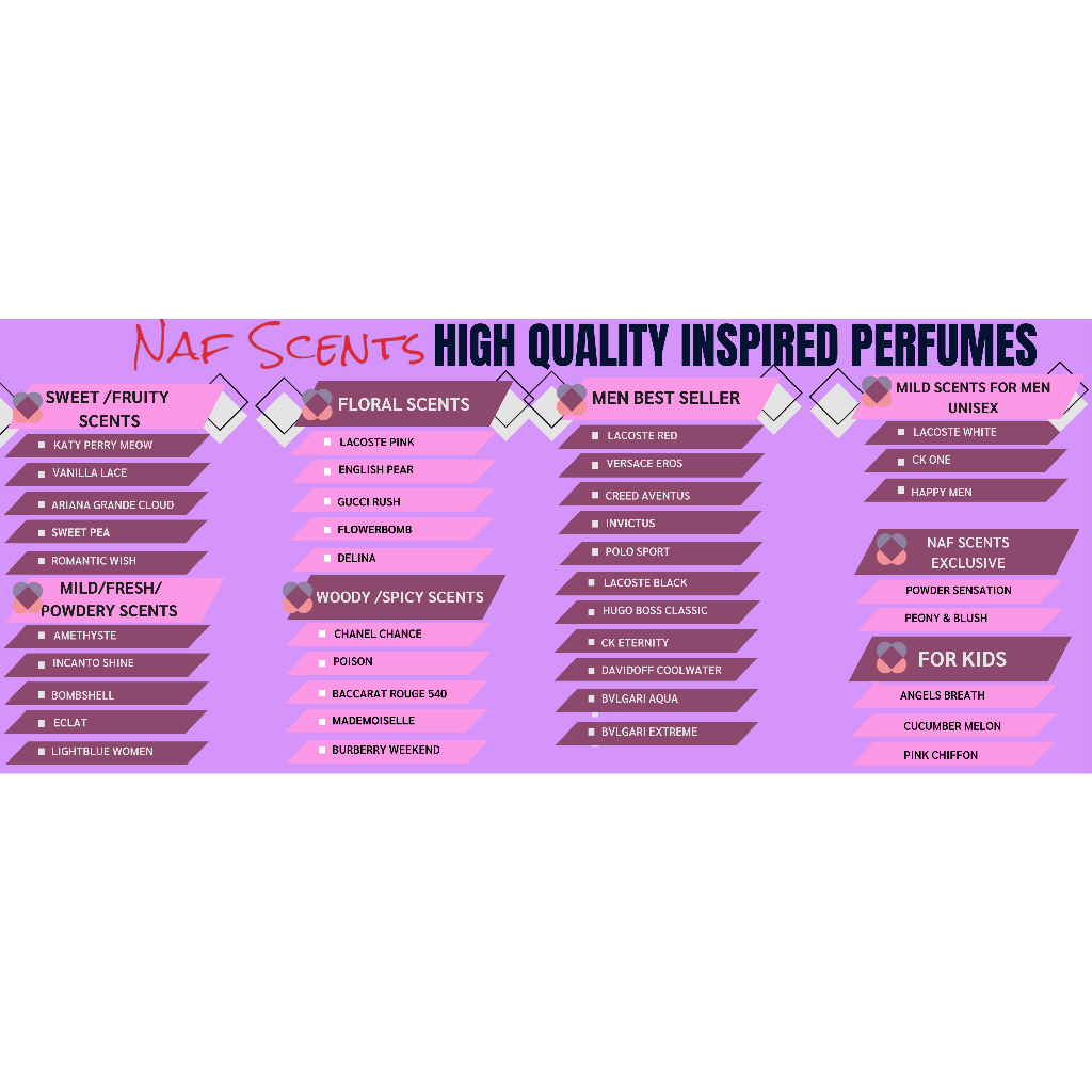 3ml 10ml HIGH QUALITY NAF Scents TESTER SIZE PERFUME 25% Oil ...