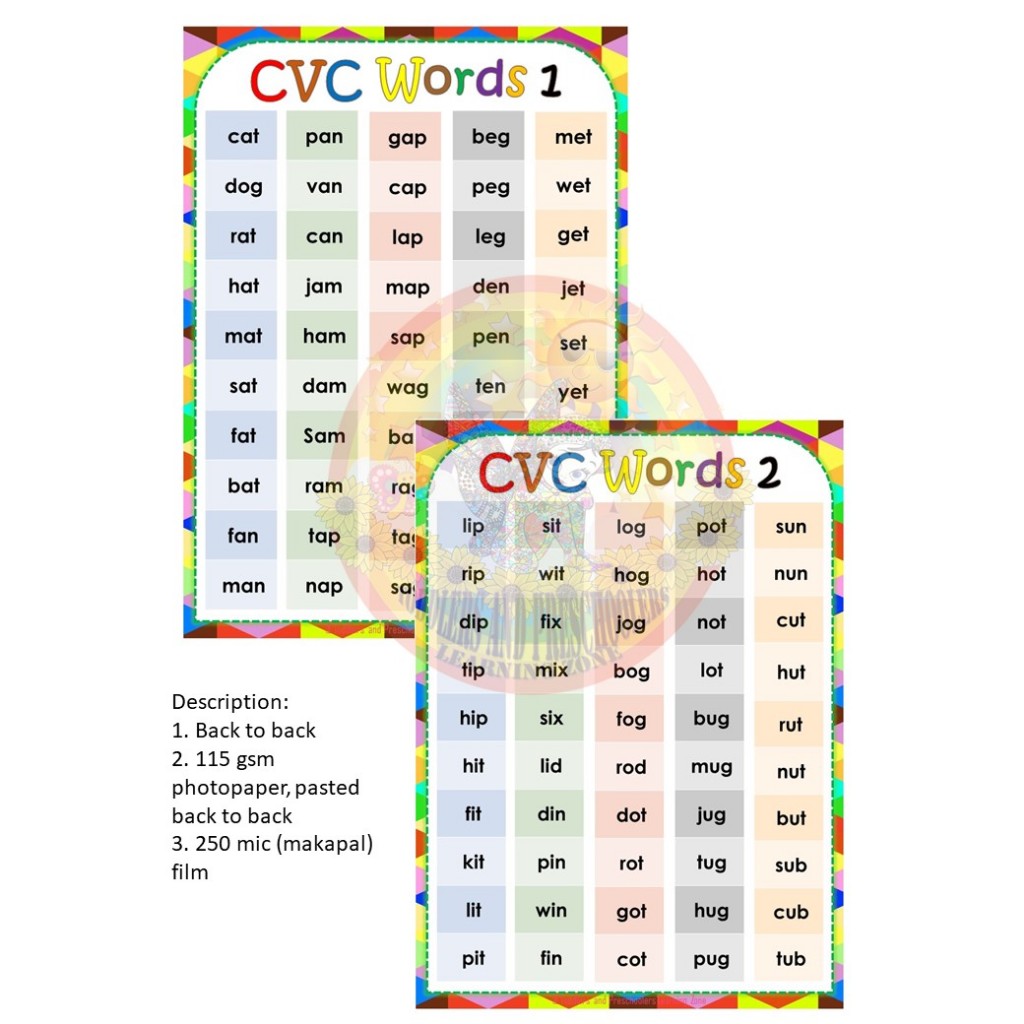 CVC words charts back to back | Shopee Philippines