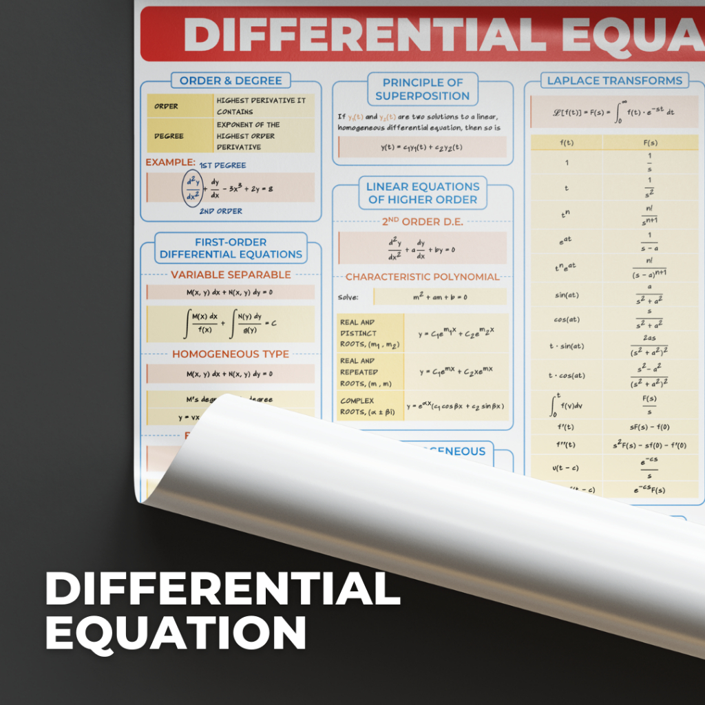 Differential Equations Poster - 500 mm x 353 mm | Shopee Philippines