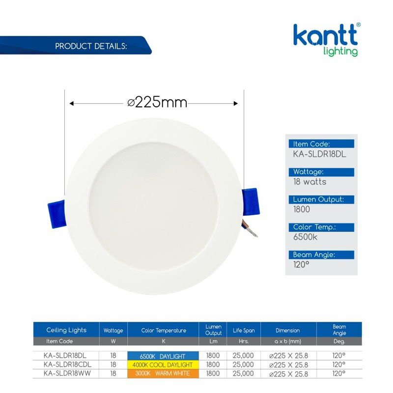 Kantt Lighting Daylight LED Slim Round Downlight- 3W / 6W / 9W / 12W ...