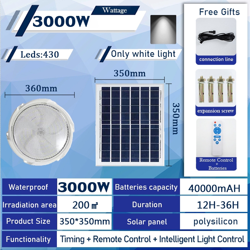 10M solar ceiling light 1000W/2000W/3000W solar light indoor light ...