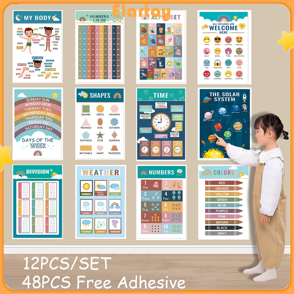 Chart For Kid Educational Set Wall Colors Numbers Alphabet Chart ...