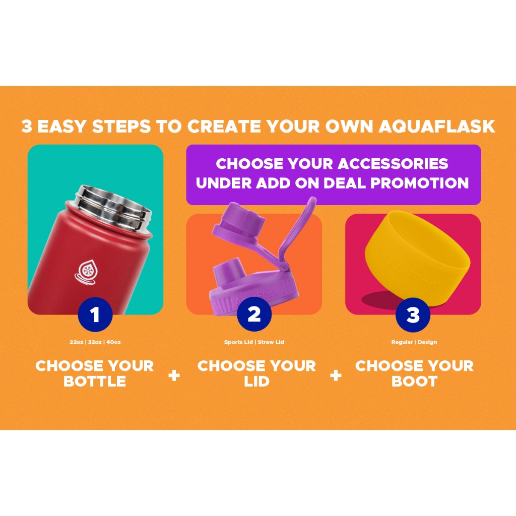 AquaFlask 40oz Mix & Match (Personalized Vacuum Insulated Drinking ...