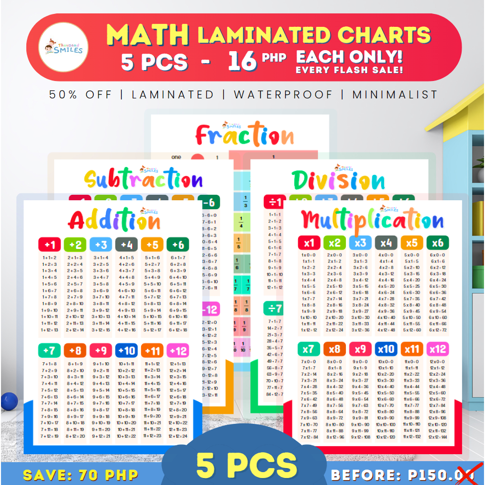 Thousand Smiles Math Table Chart for Kids Mathematics Addition ...