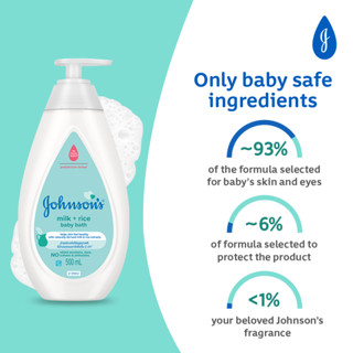 Johnson's Milk+Rice Bath 1000ml x 3: baby body wash, head to toe for baby, milk bath | Shopee ...