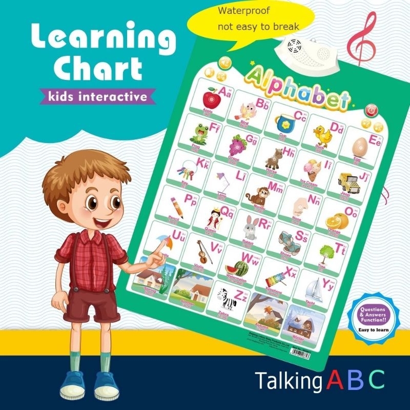 Early Learning Talking Educational Wall Sound Chart ABC Electronic ...