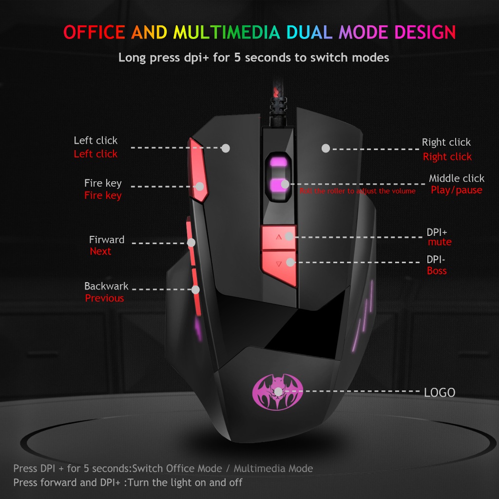 USB Wired Optical E-sport Game Mouse RGB Breathing Light Game Mouse ...