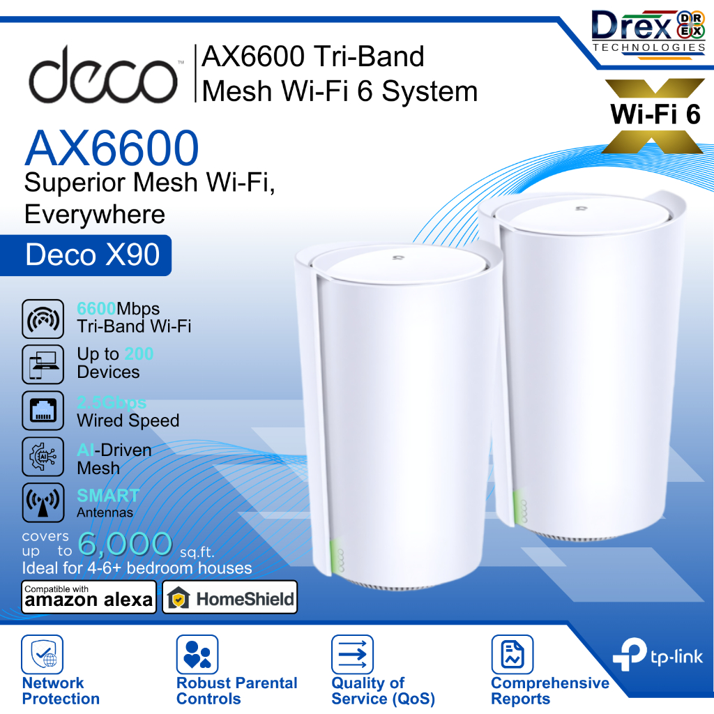 TP-Link Deco X90 2-Pack AX6600 Tri-Band Mesh Wi-Fi 6 System | Shopee ...