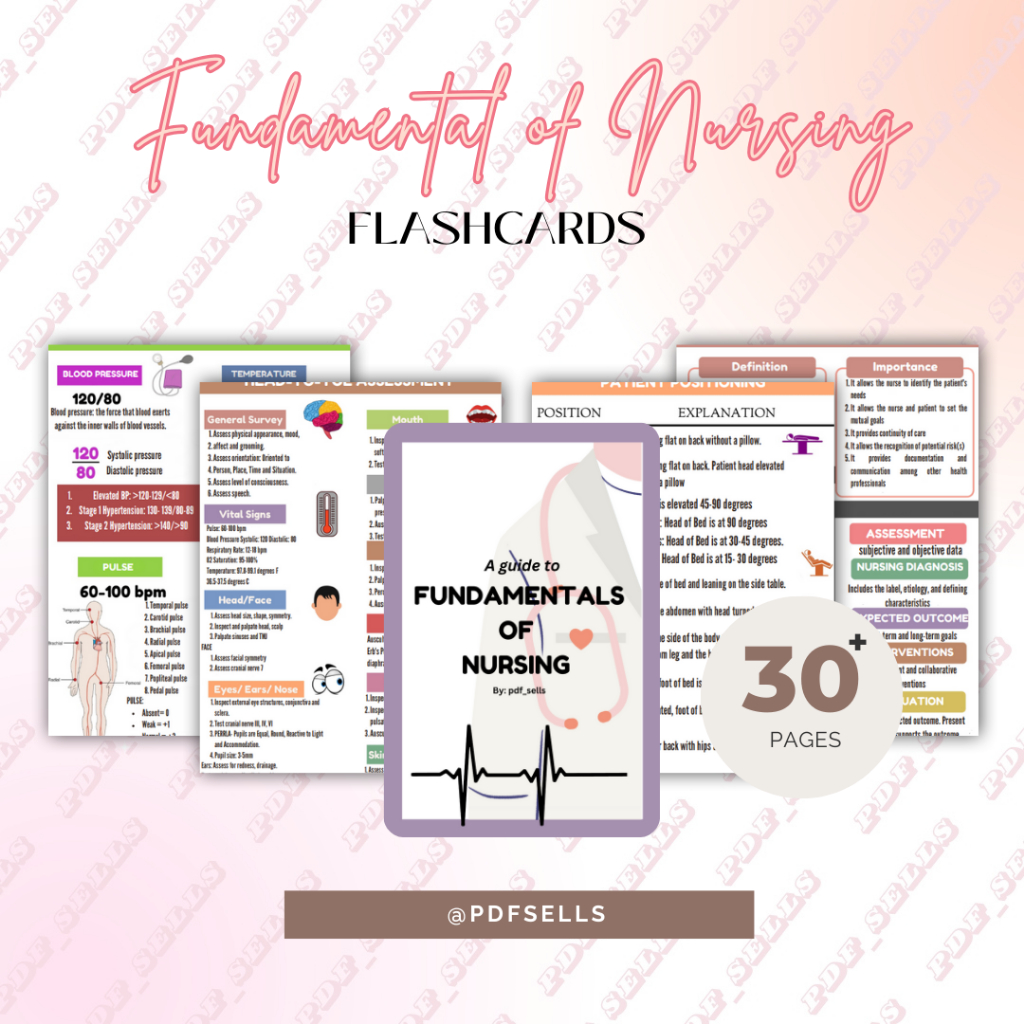 FUNDAMENTAL OF NURSING FLASHCARD | Shopee Philippines