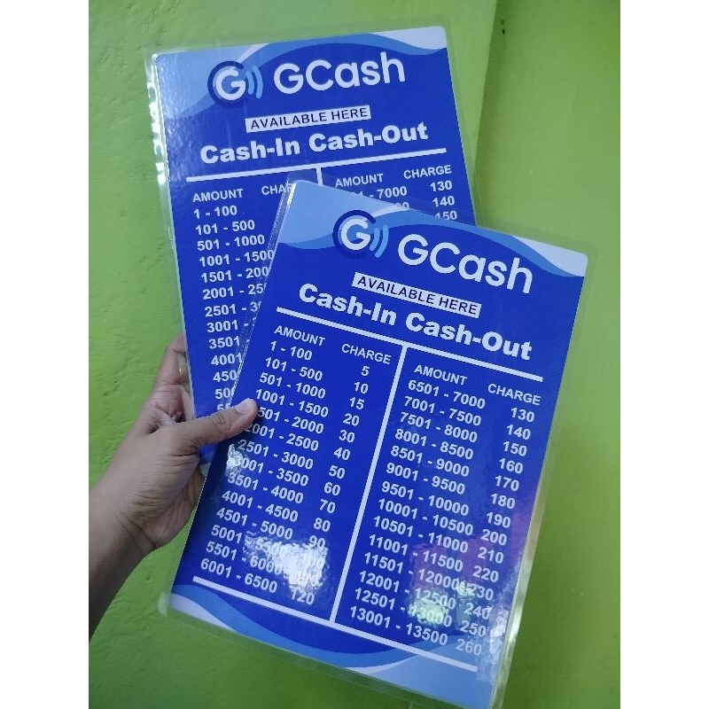 G-Cash Laminated/Sintra Top Signage Sintra Board: Enhance Cash In and ...